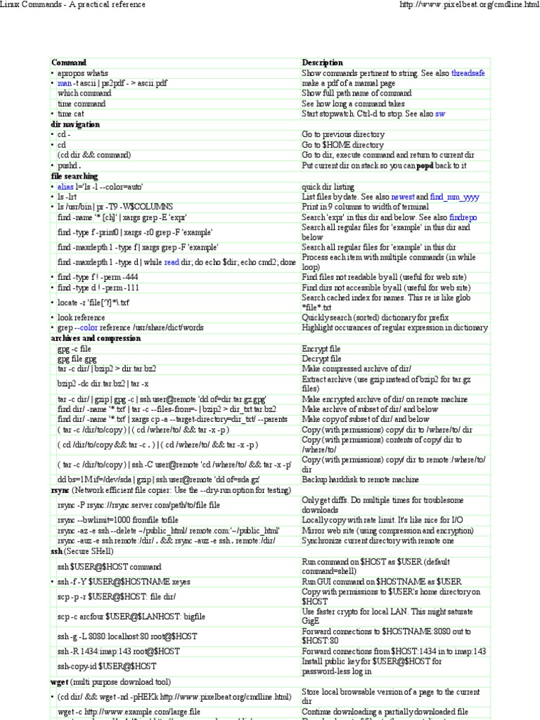 Commands Text File Secure Shell