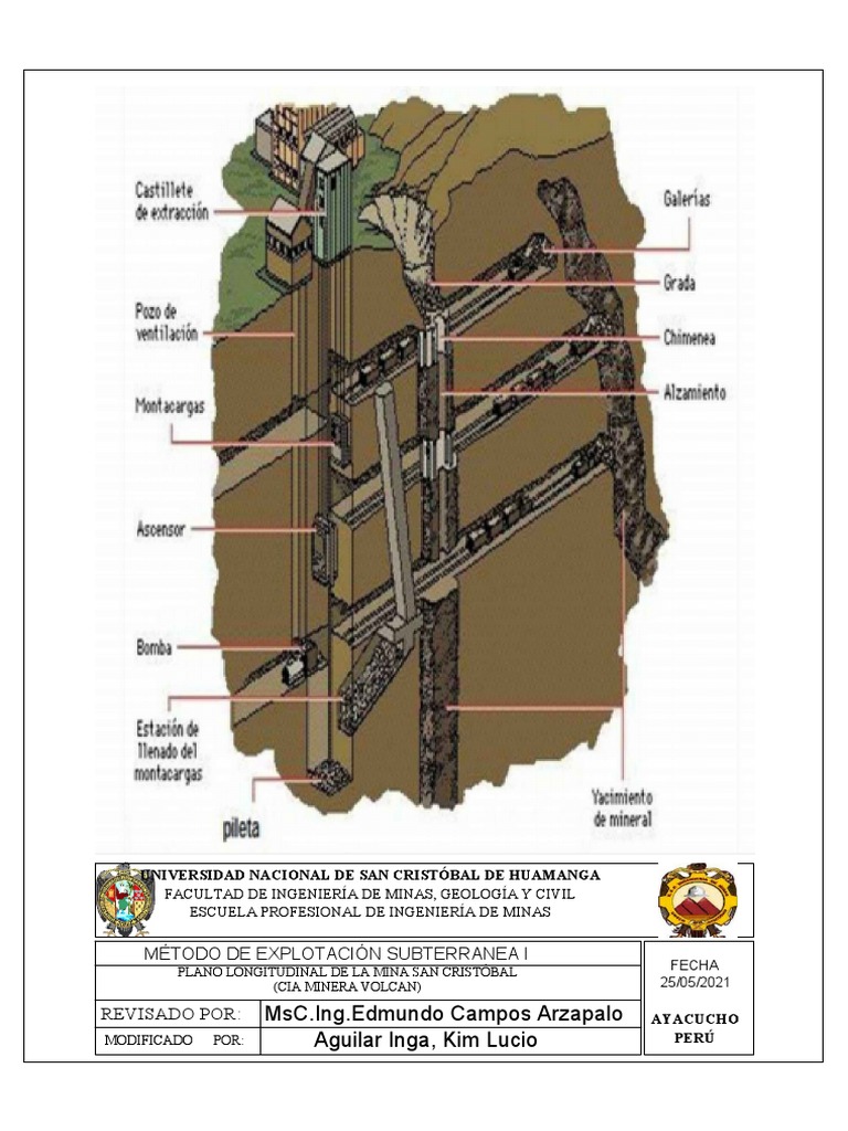 MSC - Ing.Edmundo Campos Arzapalo Aguilar Inga, Kim Lucio: Revisado Por | PDF