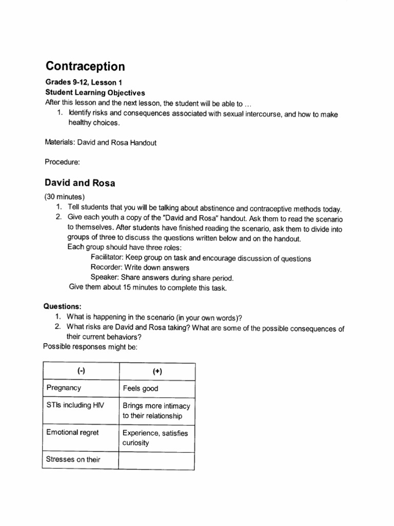 Sex Ed Lesson 4 Contraception | PDF | Birth Control | Sexual Intercourse