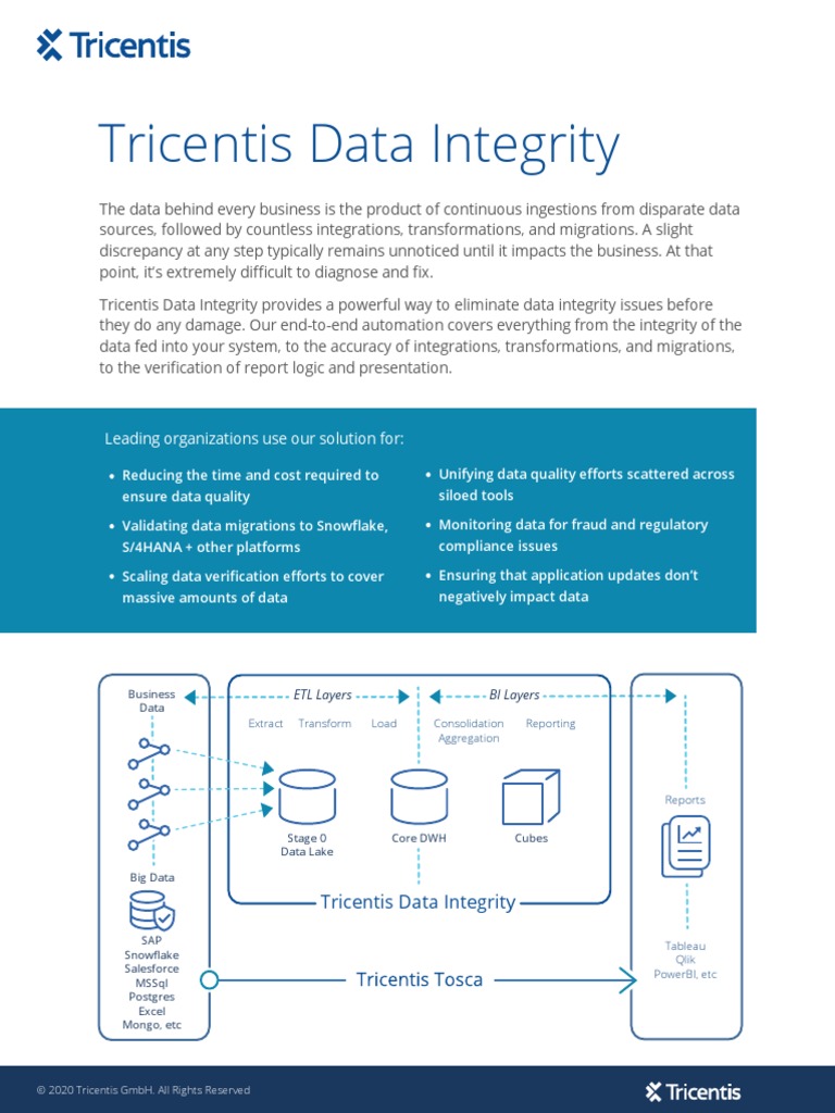 Tricentis Data Integrity: Leading Organizations Use Our Solution For | PDF | Data Warehouse ...