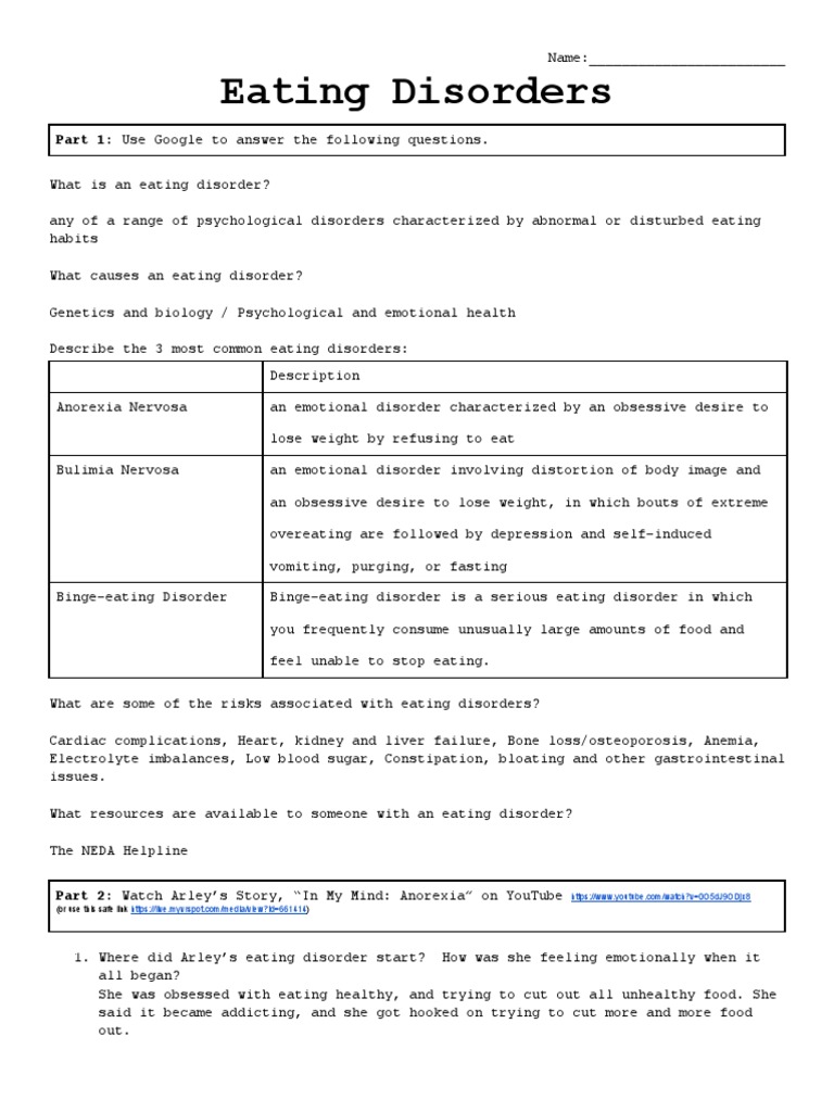 Eating Disorders: Part 1: Use Google To Answer The Following Questions ...