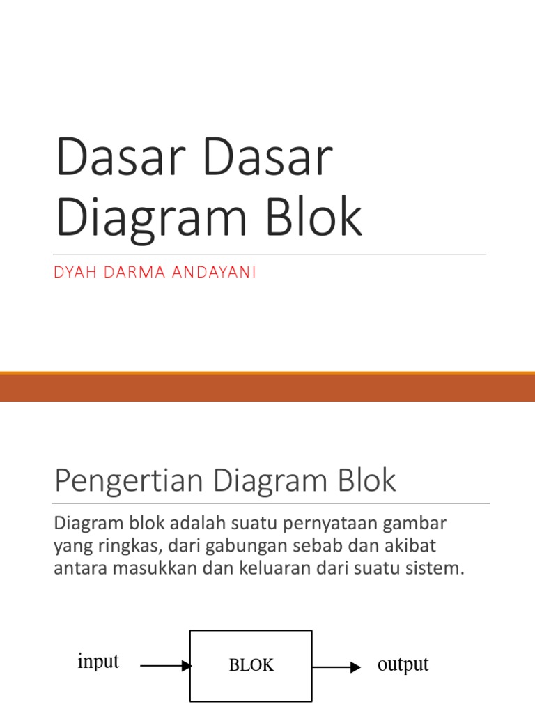 Dasar Dasar Blok Diagram | PDF | Metode & Bahan Ajar