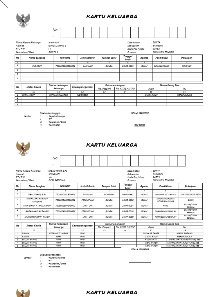 Kartu Keluarga: No Nama Lengkap Nik/Niks Jenis Kelamin Tempat Lahir Tanggal Lahir Agama ...