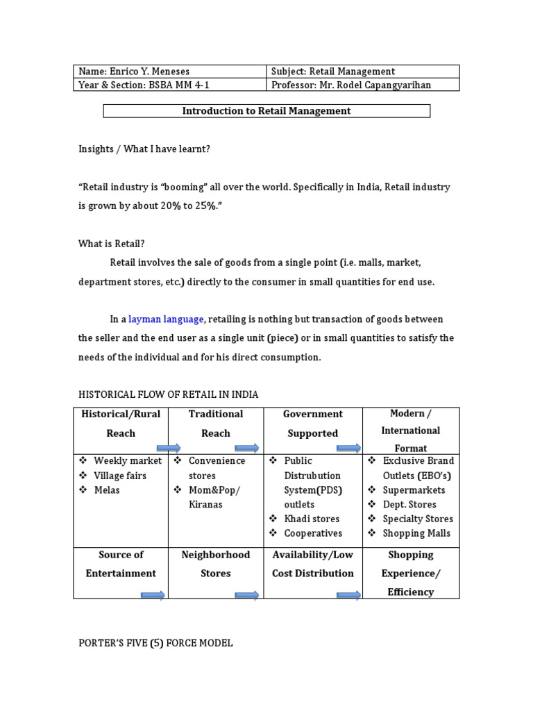 Insight - Introduction To Retail Management - 1 | PDF | Retail ...