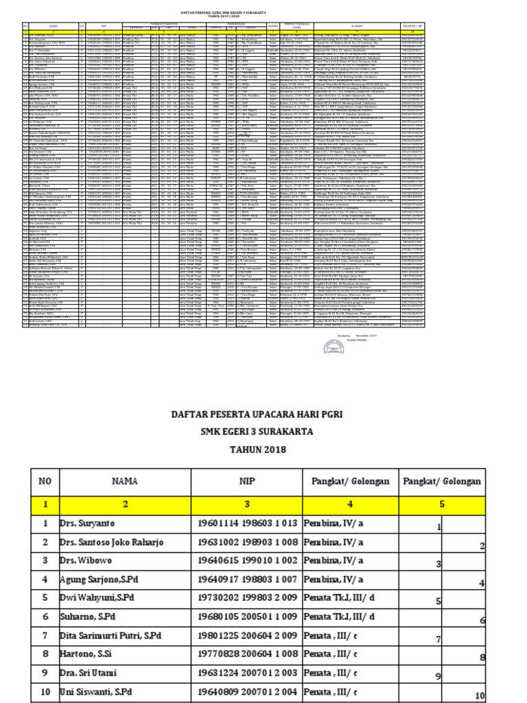 Data Guru 2019.Xlsx Cetak | PDF