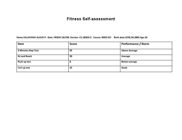 (Template) PED 026 Fitness Self-Assessment | PDF