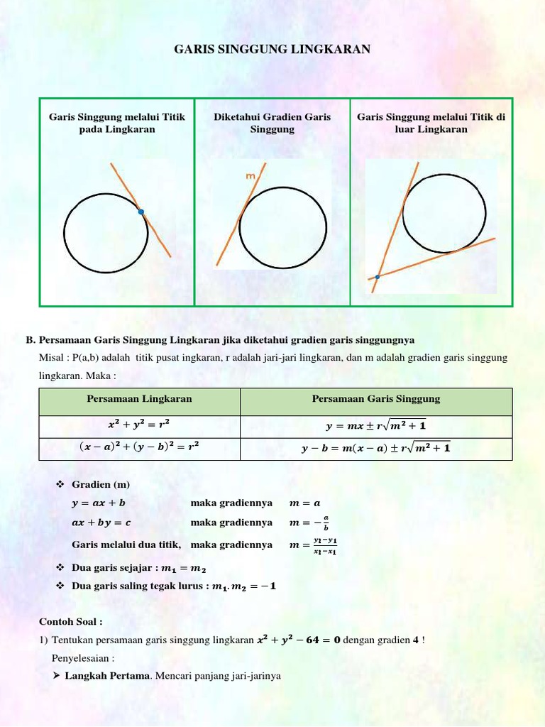 Persamaan Garis Singgung Lingkaran (Part 2) | PDF