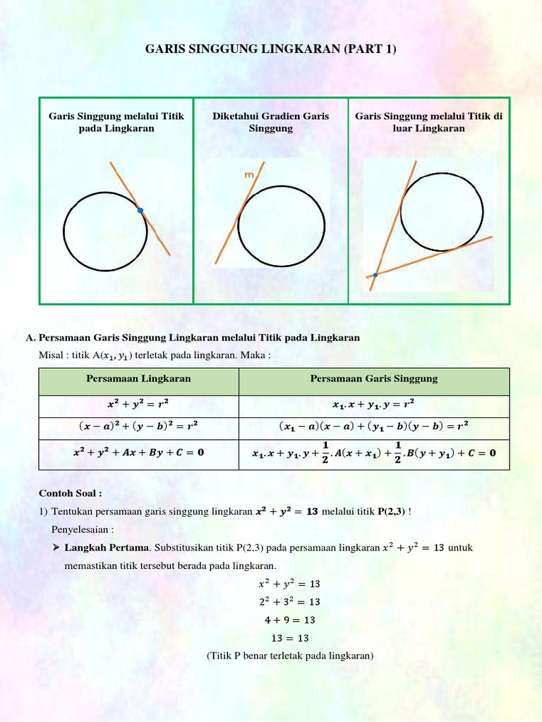 Persamaan Garis Singgung Lingkaran (Part 1) | PDF