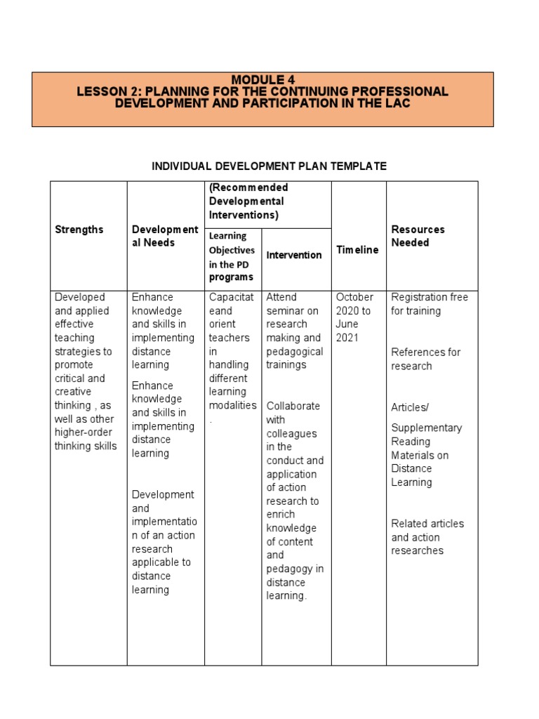 Lesson 2: Planning For The Continuing Professional Development and Participation in The Lac ...