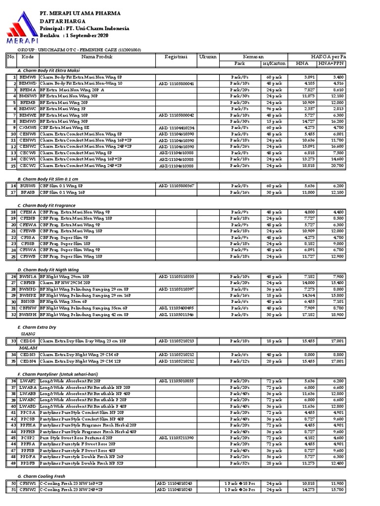 PT. MERAPI UTAMA PHARMA PRICE LIST | PDF | Business