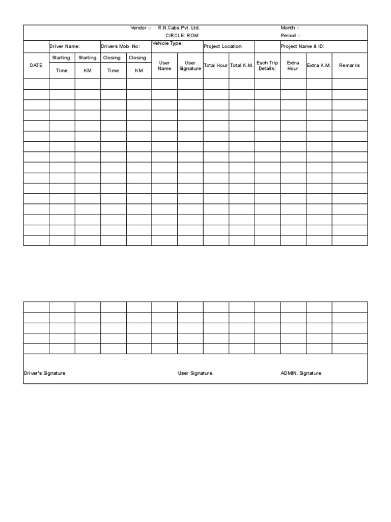 R.N.Cabs Pvt. Ltd. Trip Log Template | PDF