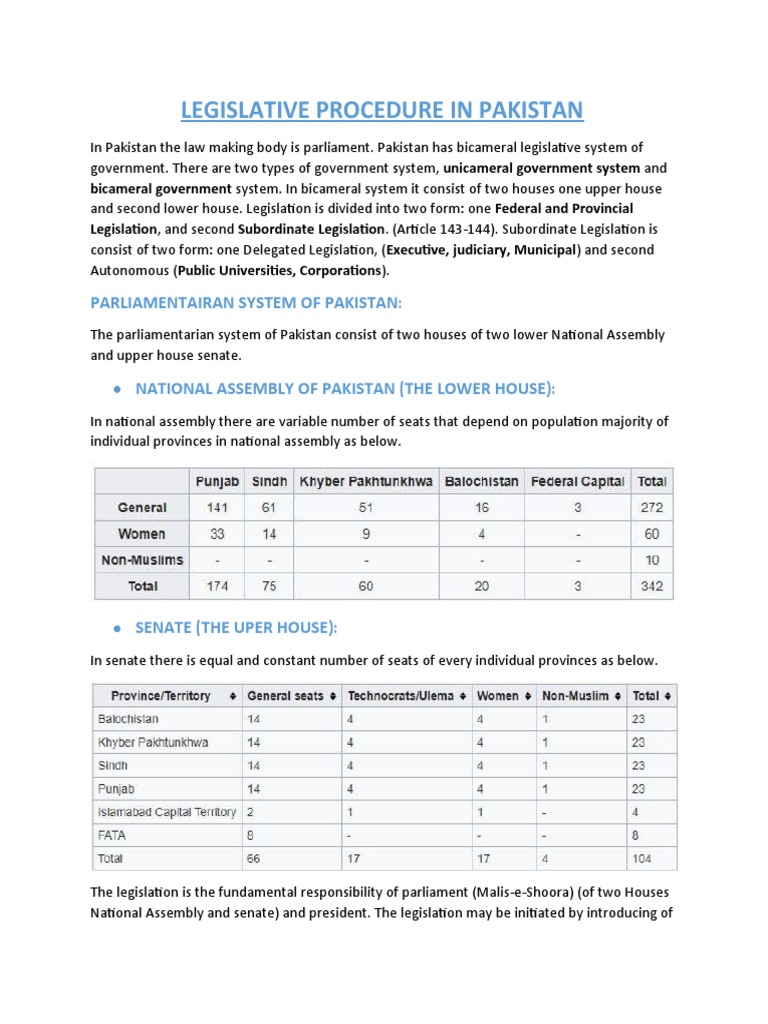 Legislative Procedure | PDF | Bill (Law) | Legislature