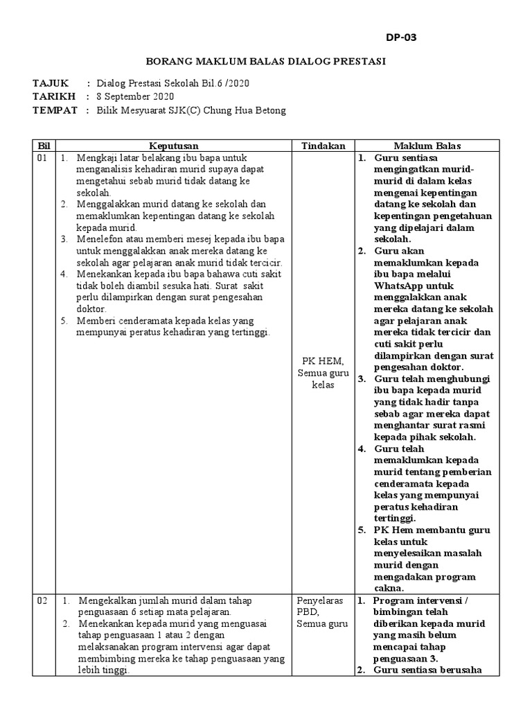 Borang Maklum Balas DP6 | PDF