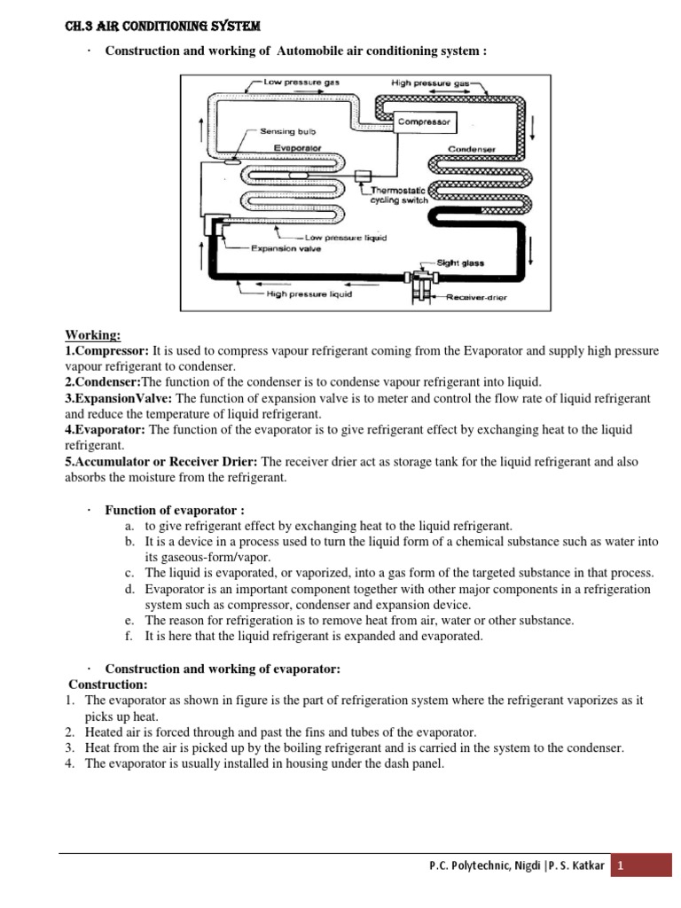 Ch.3 Air Conditioning System | Download Free PDF | Heat Exchanger | Air ...