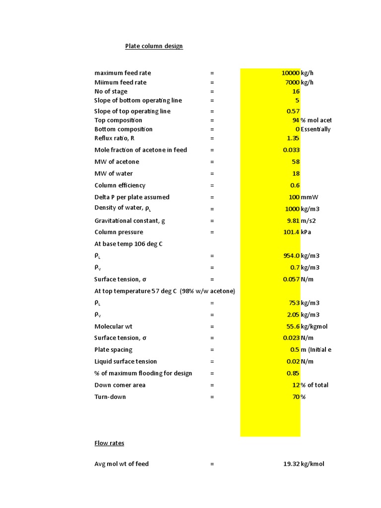 Plate Column Design | PDF | Mole (Unit) | Pressure
