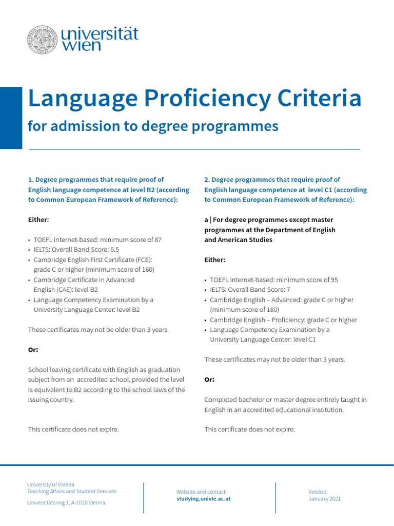 Language Proficiency Criteria: For Admission To Degree Programmes | PDF ...
