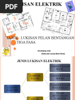 TNB Signage Guideline PDF | PDF