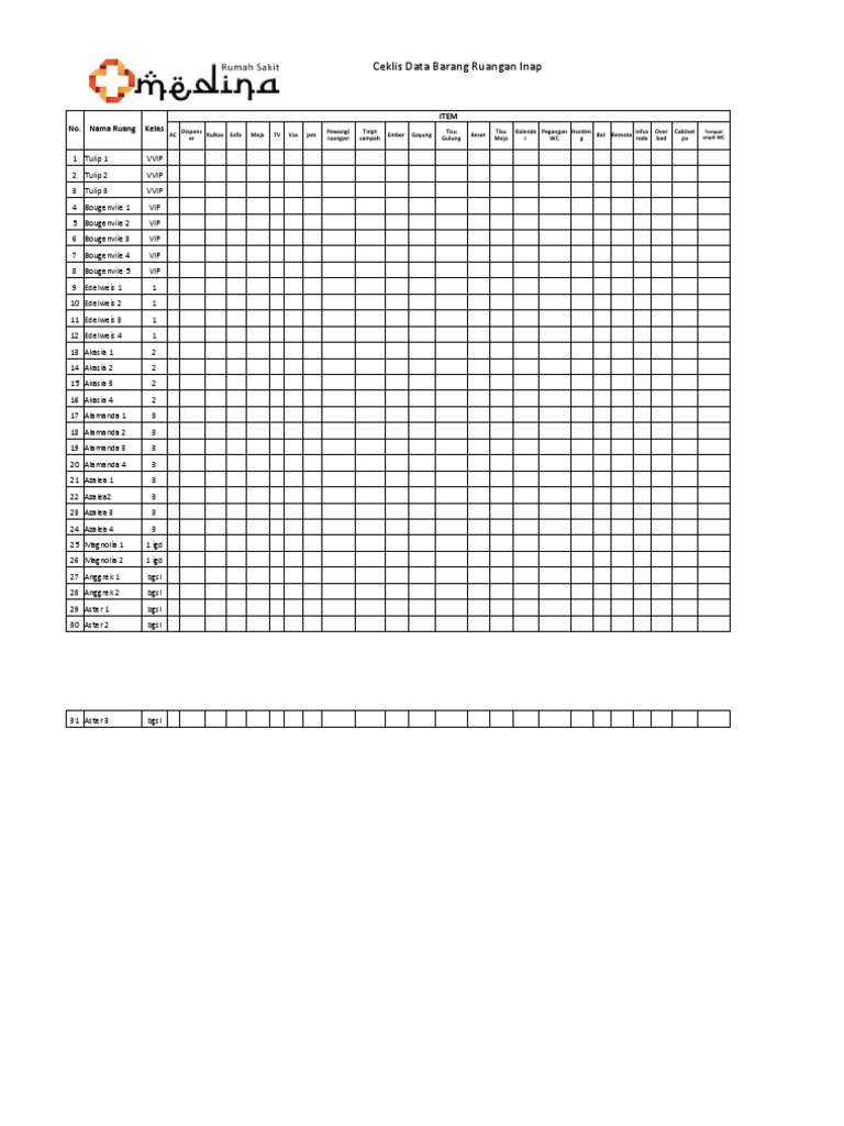 Ceklis Data Barang Ruangan Inap: No. Nama Ruang Kelas Item | PDF