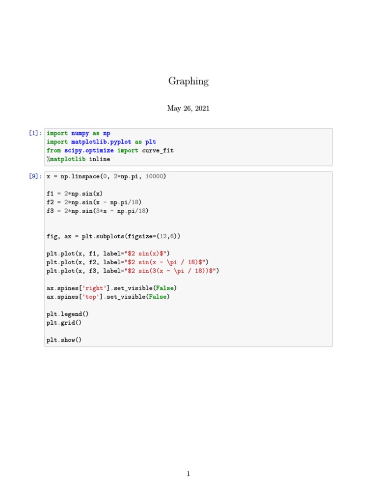Graphing Numpy Np Matplotlib Pyplot Plt Scipy Optimize Pdf 4762