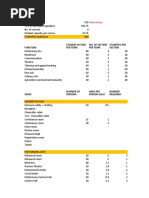 Area Program of Cultural Center | PDF | Home | Room