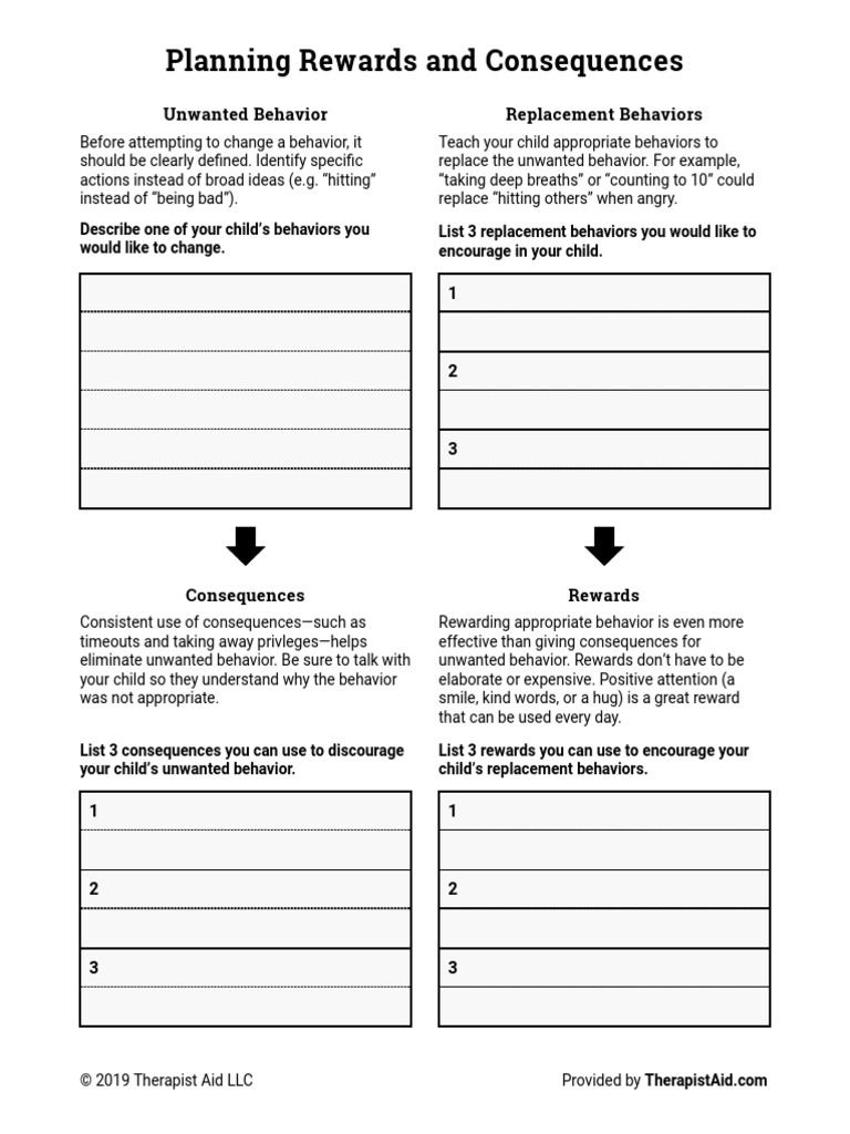 Planning Rewards and Consequences: Unwanted Behavior Replacement ...