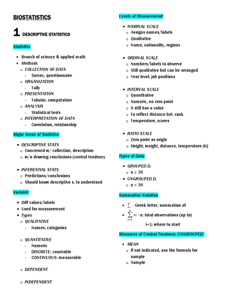Biostats Notes Download Free Pdf Level Of Measurement Statistics