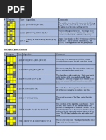Cubehead'S PLL Algs: The Complete Alg-Sheet To Learn PLL As A Whole ...