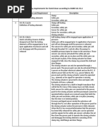 Pantech Pipe SCH Chart | PDF