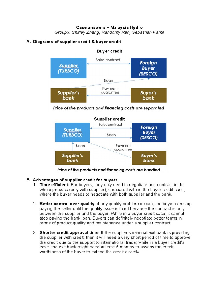 What is the benefit of buyer credit to supplier? Leia aqui: What are ...