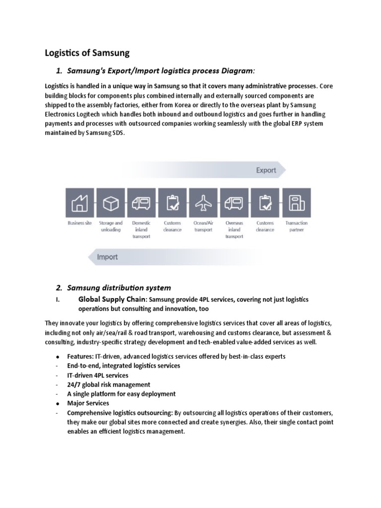 Logistics of Samsung | PDF | Samsung Electronics | Cargo