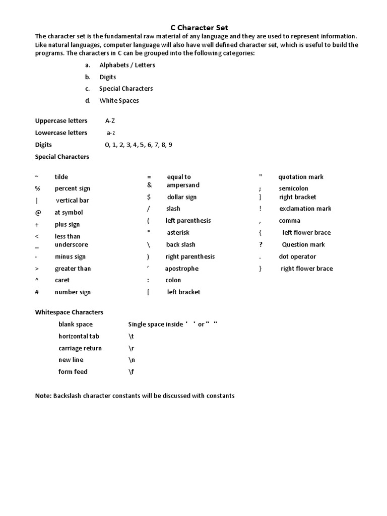 C Character Set - The Raw Material of Computer Languages | PDF