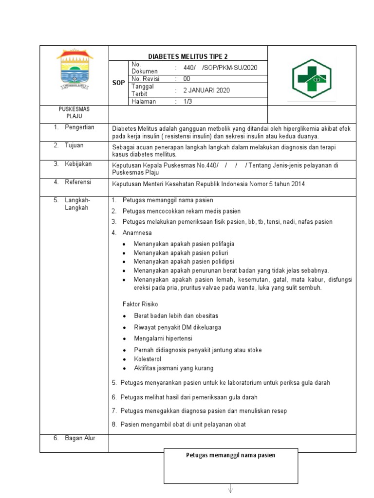 Sop DM Tipe 2 | PDF