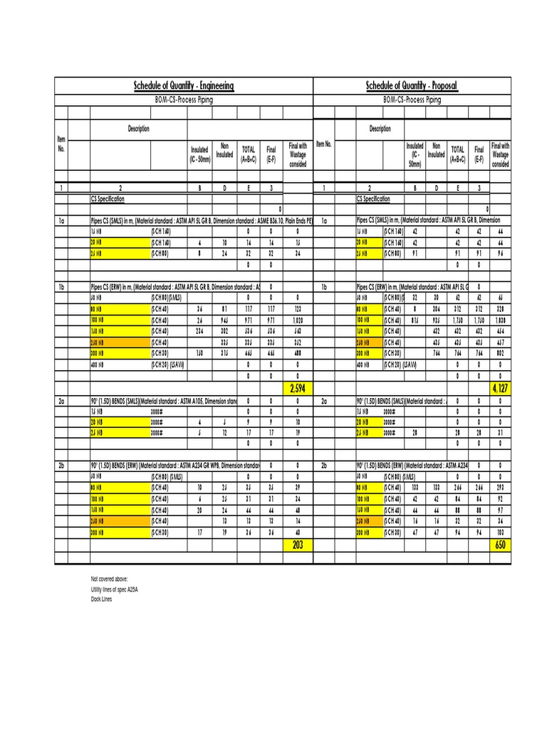 Schedule of Quantity - Proposal Schedule of Quantity - Engineering ...