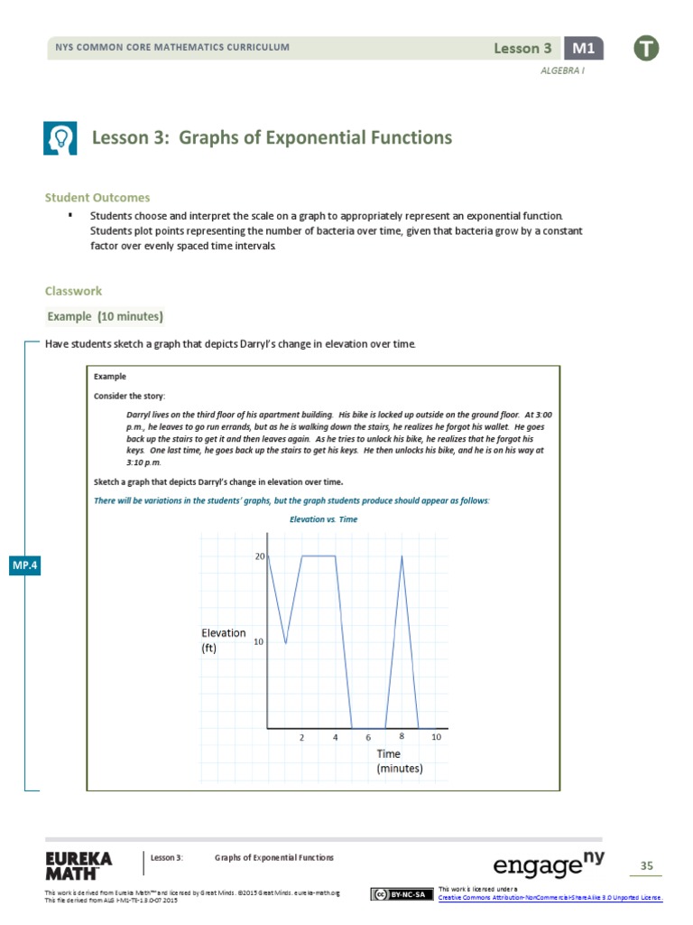 Lesson 3: Graphs of Exponential Functions: Student Outcomes | PDF ...
