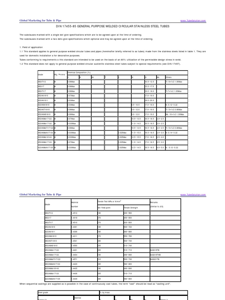 Din 17455-85 General Purpose Welded Circular Stainless Steel Tubes ...