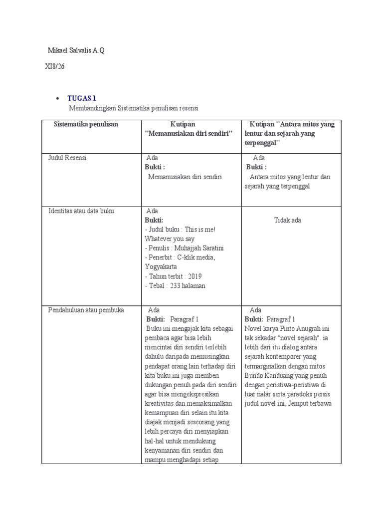 Mikael Tito XI8 (26) - Bindo 1 April 2021 | PDF | Ilmu Sosial