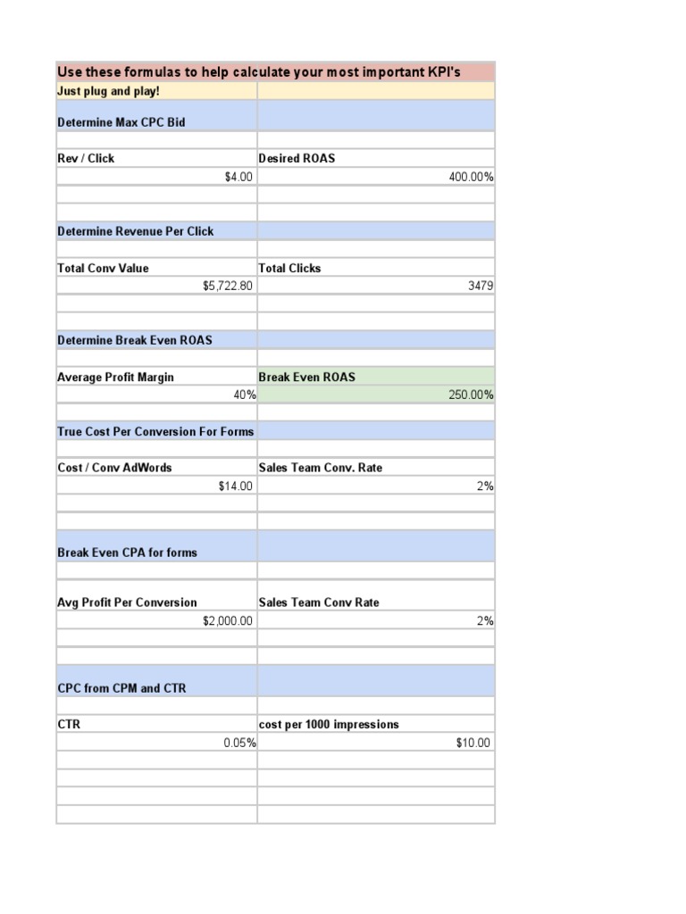 Use These Formulas To Help Calculate Your Most Important KPI's | PDF