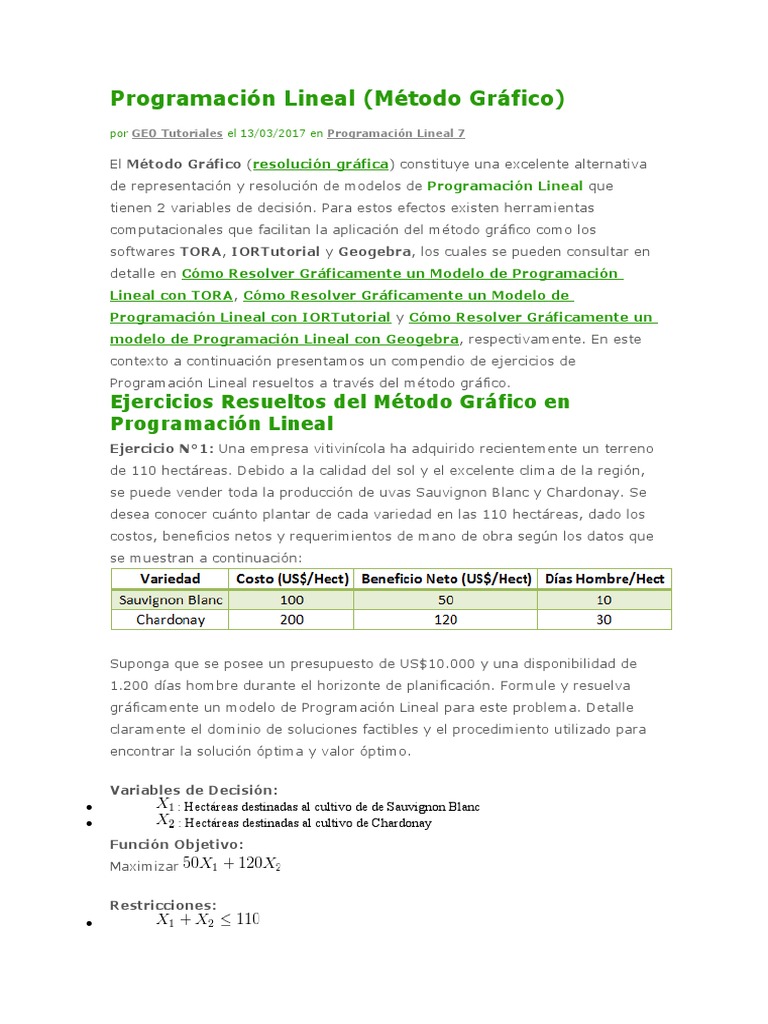 Programación Lineal Metodo Grafico | PDF | Programación lineal | Ciencias de la Computación