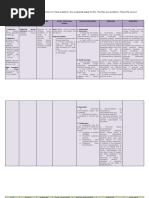 D5IMB | PDF | Magnesium | Potassium