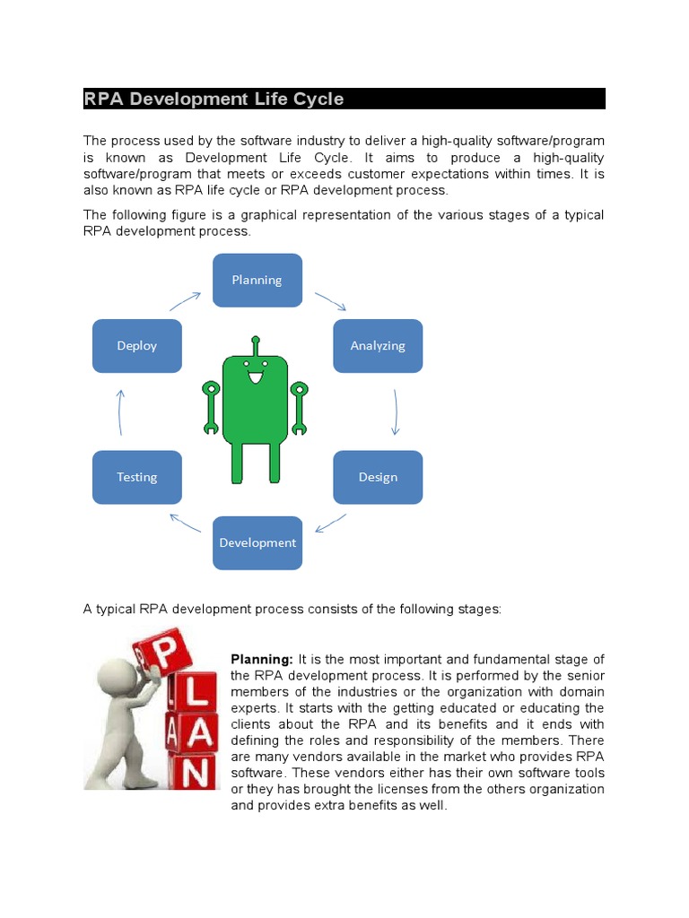 RPA Development Life Cycle | PDF | Return On Investment | Investing