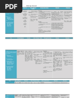 NCP - Decreased Cardiac Output Related To Altered Heart Rate | PDF ...