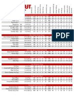 McDonald's USA Menu Nutrition Facts | PDF | Fat | Nutrition Facts Label