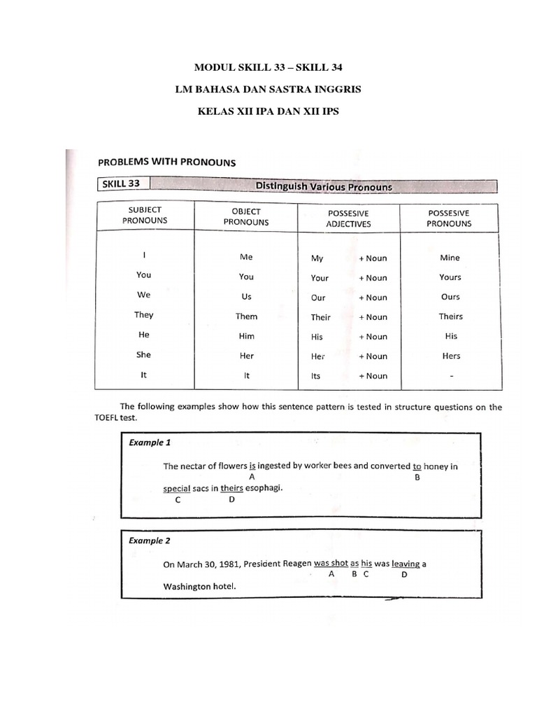Modul Skill 33 - Skill 34 LM Bahasa Dan Sastra Inggris Kelas Xii Ipa Dan Xii Ips | PDF ...