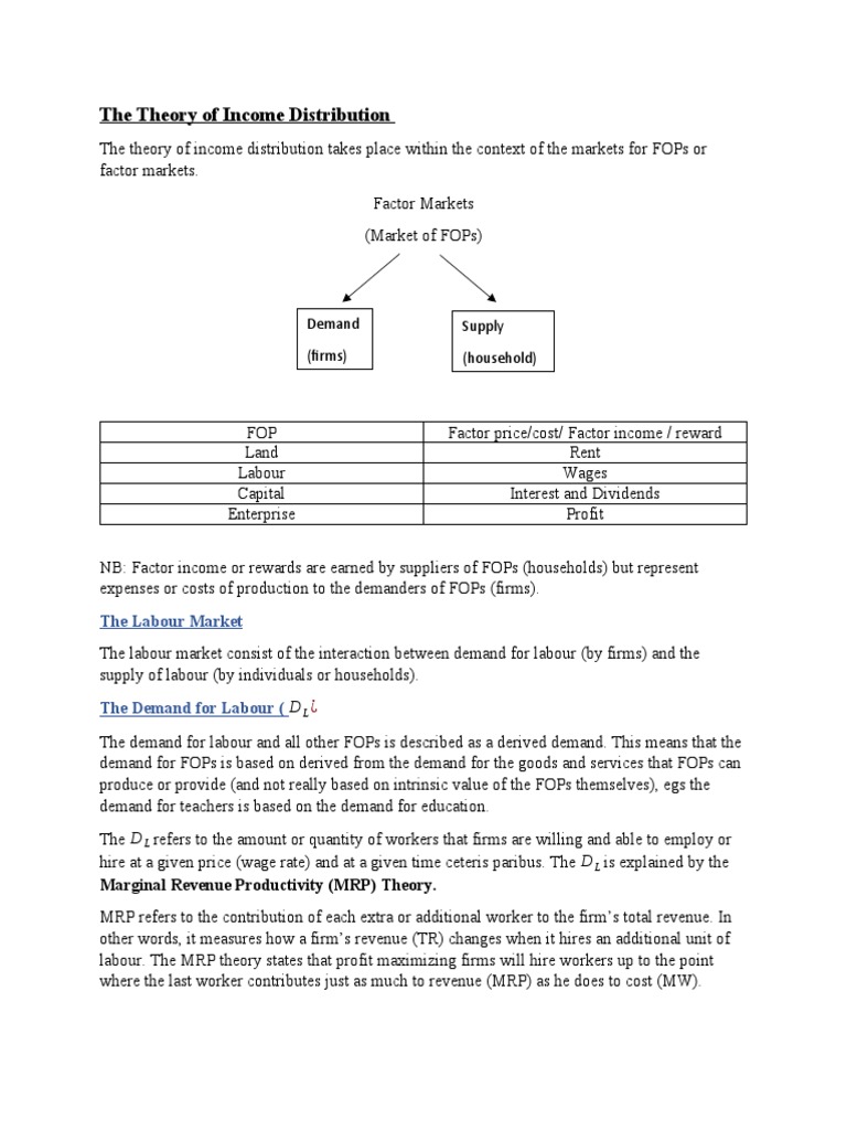 Income Distribution Theory Explained | PDF | Labour Economics | Demand