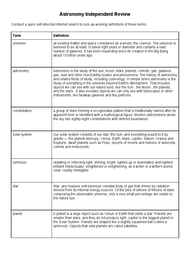 Key Astronomy Terms and Definitions | PDF | Meteoroid | Planets