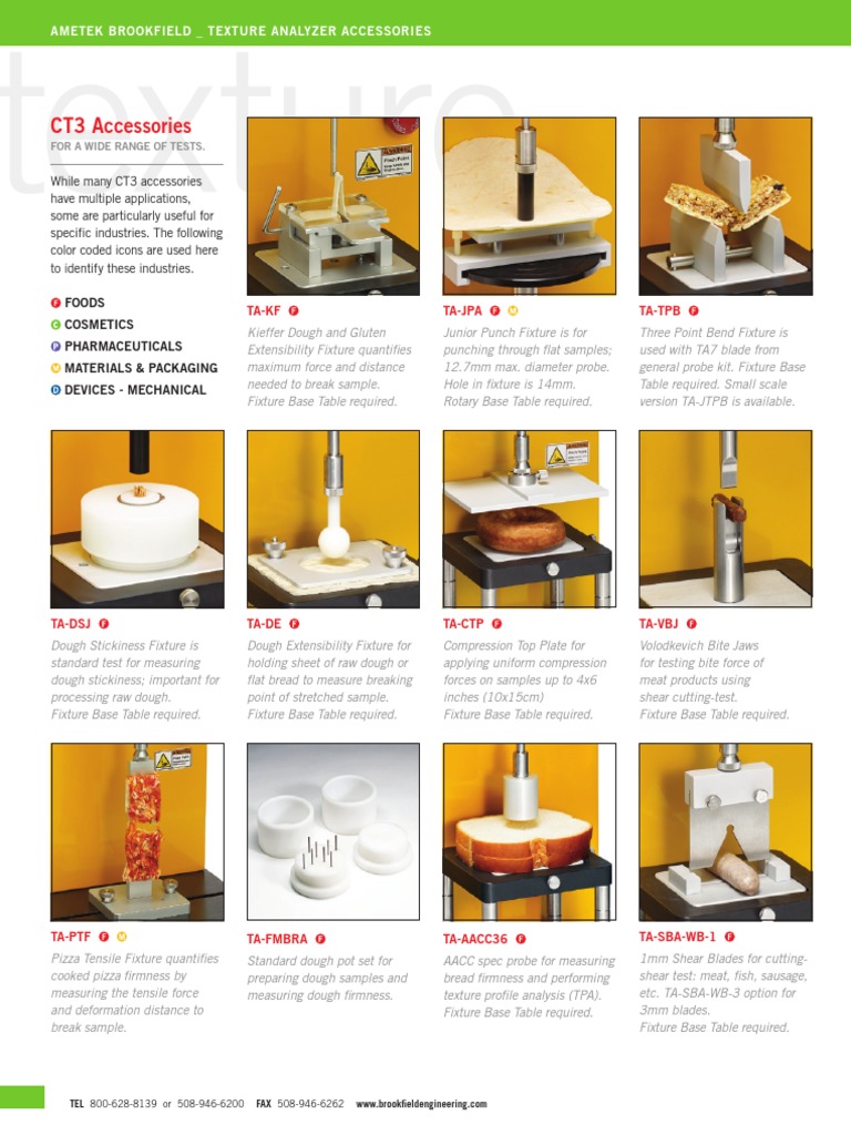 ct3 Accessories and Testing | PDF | Tablet (Pharmacy) | Adhesive