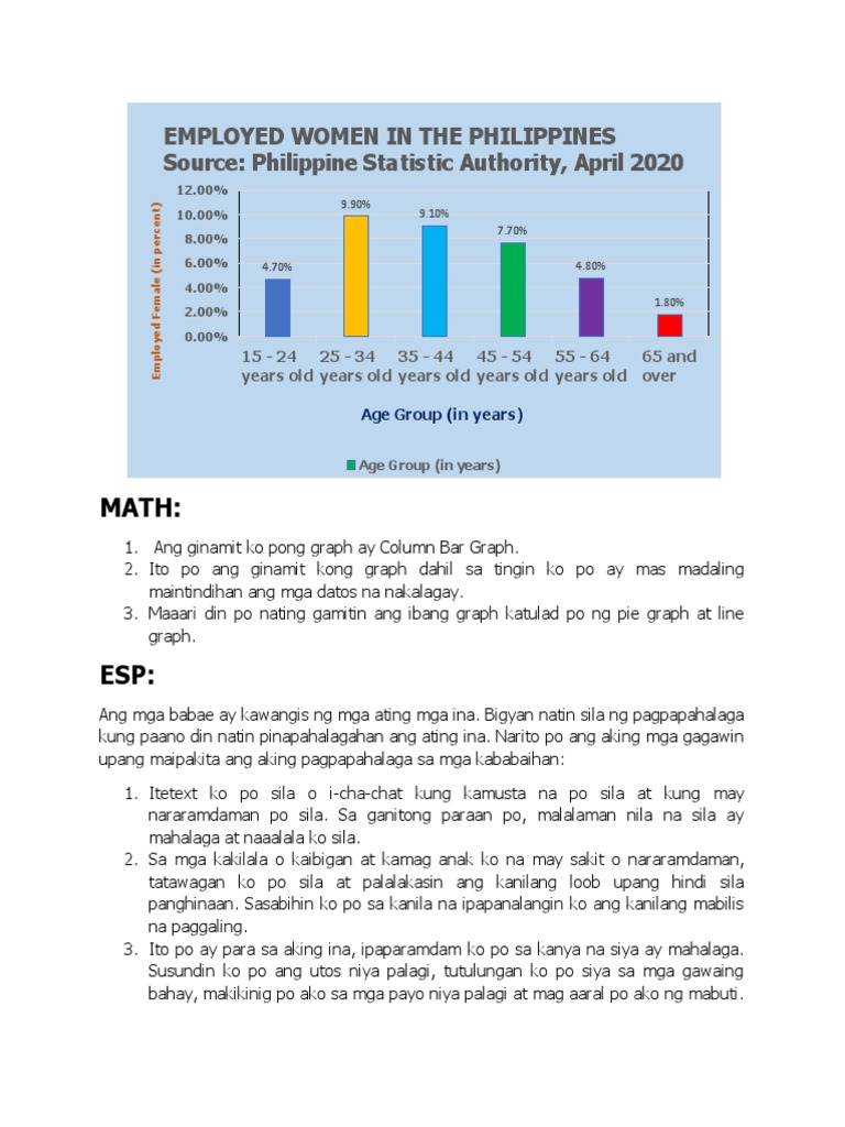 Graph in Math PETA | PDF