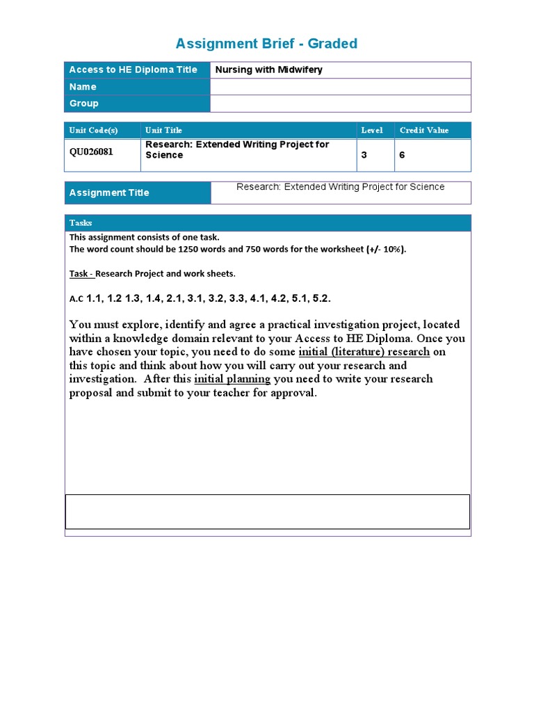 Nursing Research Project Assignment Guide | PDF | Qualitative Research ...
