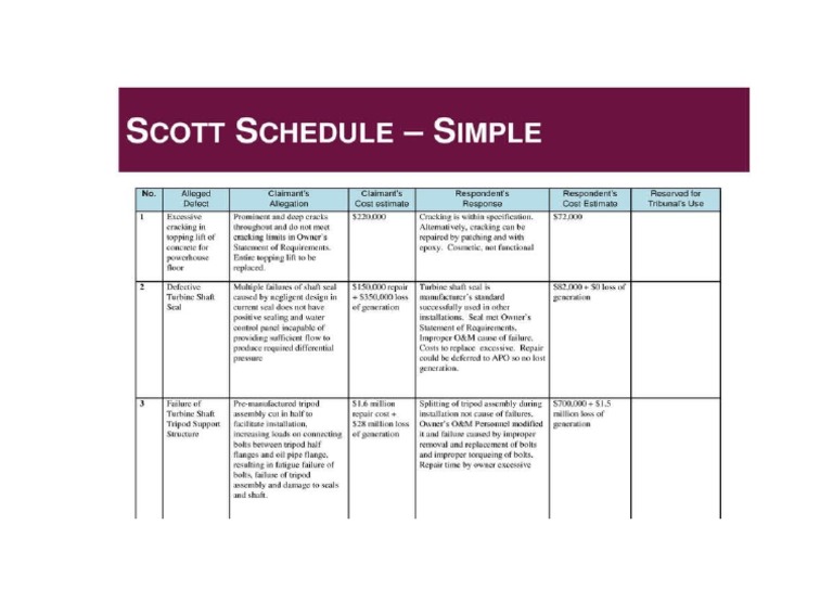 Scott Schedule Template RB PDF