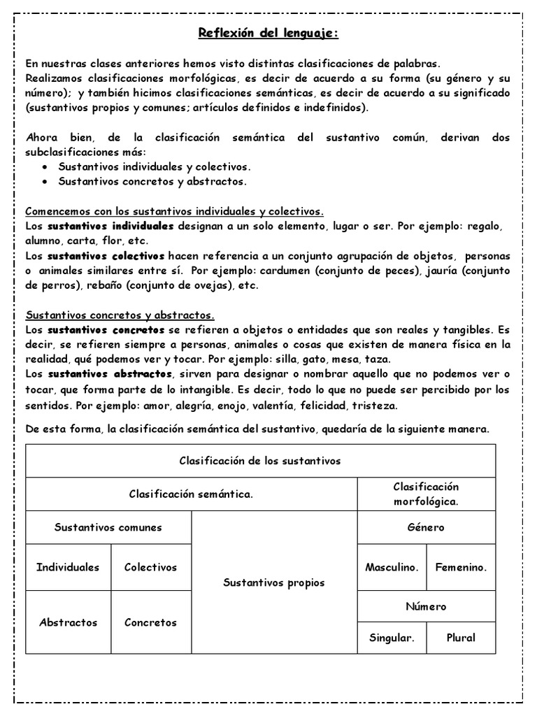 4º Sustantivos y Artículos - Repaso. | PDF | Sustantivo | Género gramatical